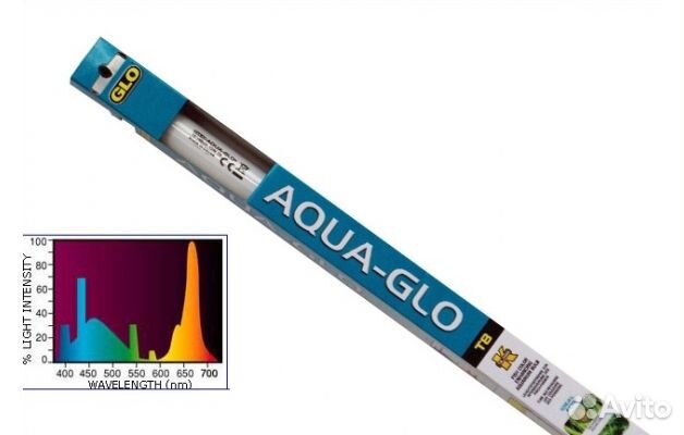 Hagen Лампа aqua GLO 15 Bт 43.74 см Т8